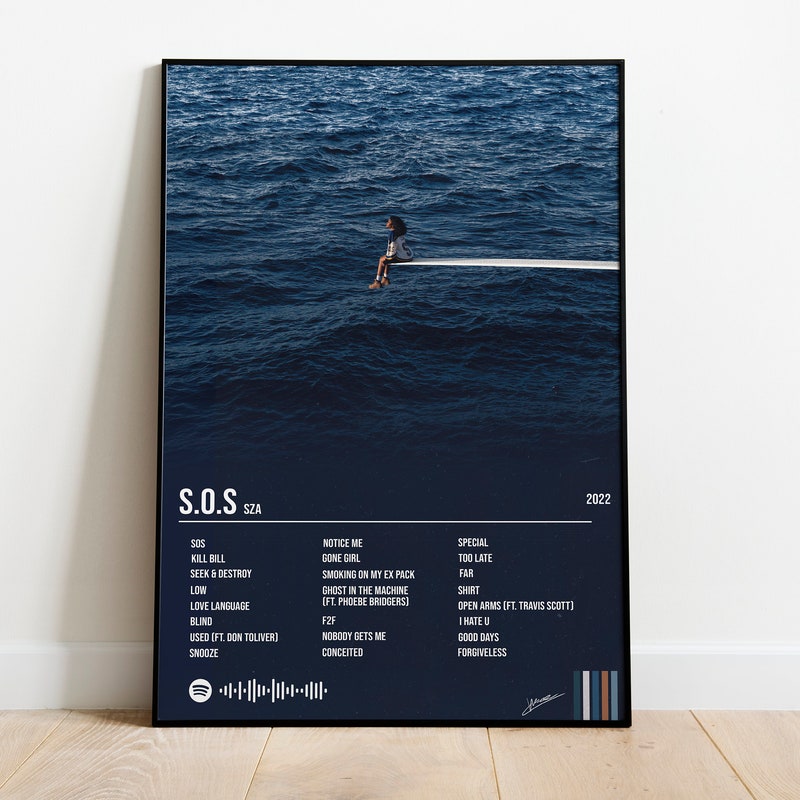 Album Cover Posters - Etsy