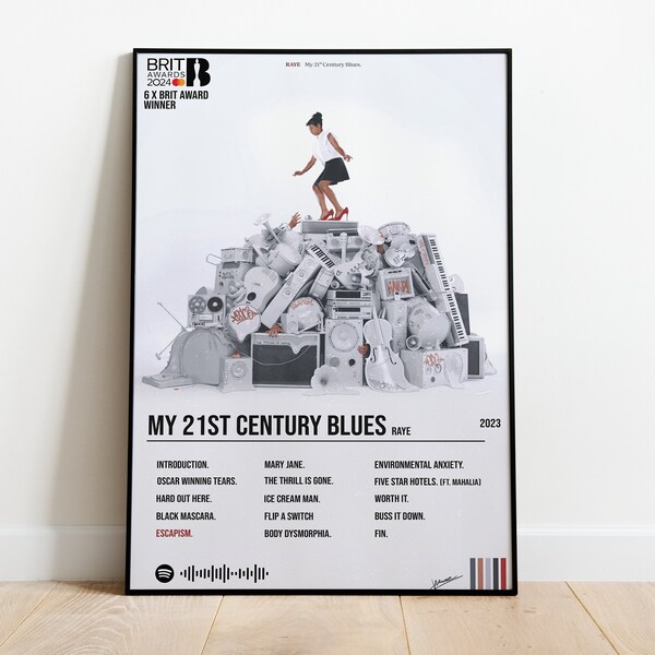 Raye Album Cover Poster - Etsy