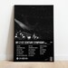 My 21st Century Symphony RAYE Wall Print Album Cover Poster Wall Decor ...