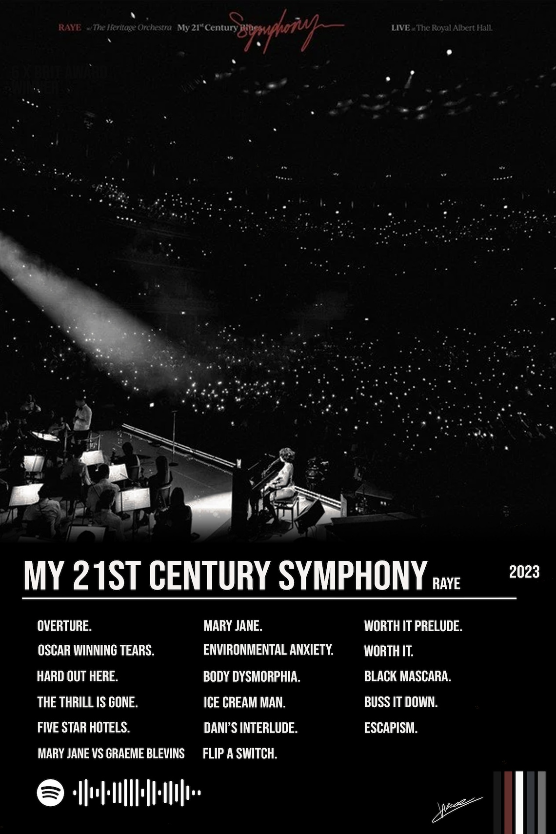 My 21st Century Symphony RAYE Wall Print Album Cover Poster Wall Decor Bedroom Poster 12 X 18 - Etsy