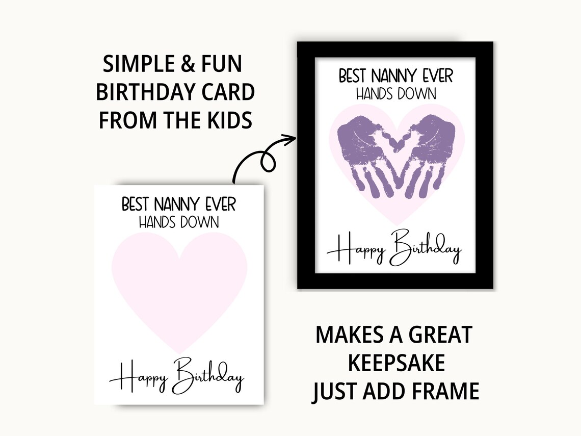 Nanny Handprint Birthday Card, Happy Birthday Nanny Card, Gift for ...