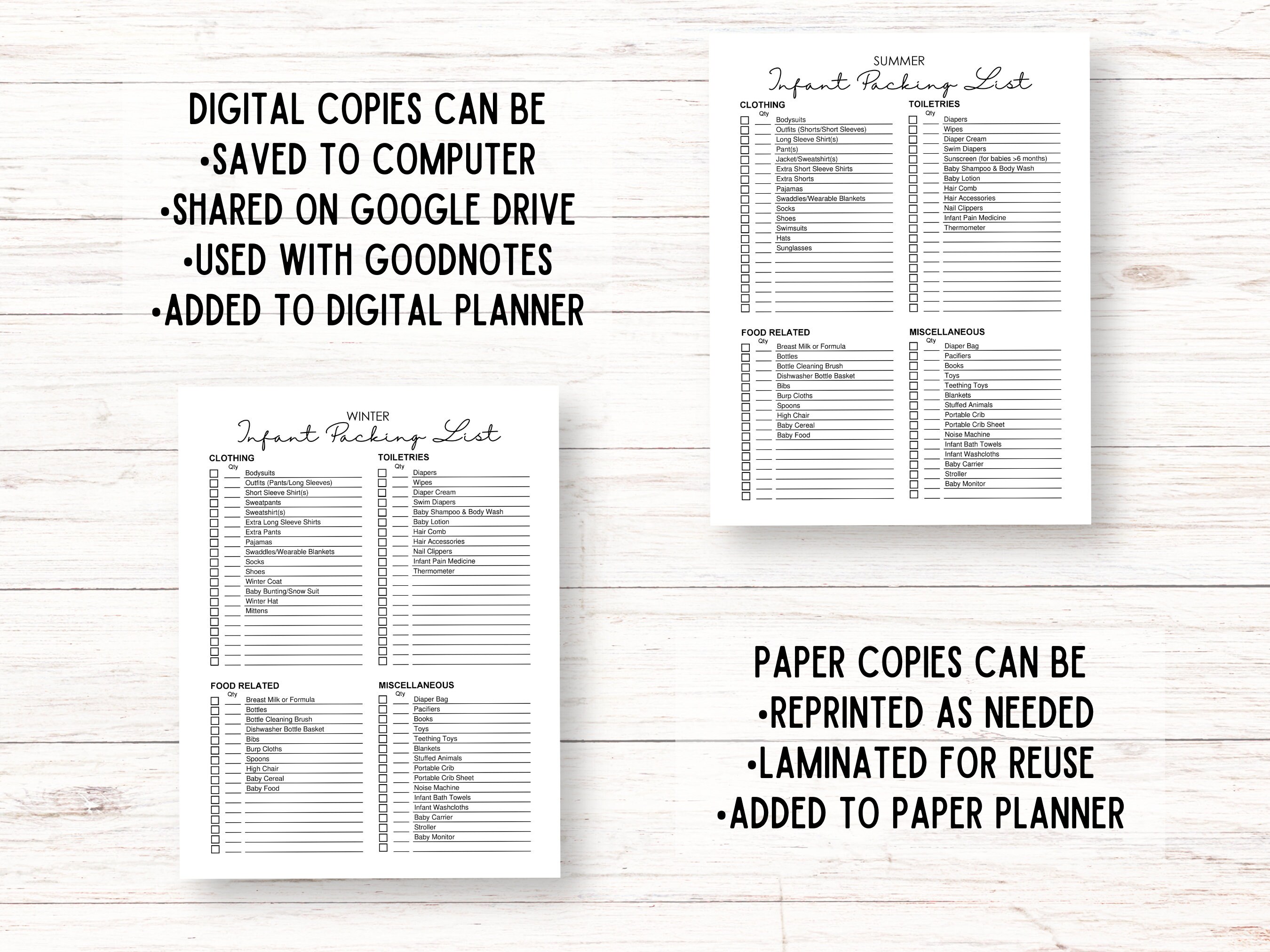 Editable Baby Packing List Baby Travel Checklist Printable - Etsy