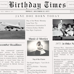 The Birthday Times Personalized on the Day You Were Born Newspaper ...