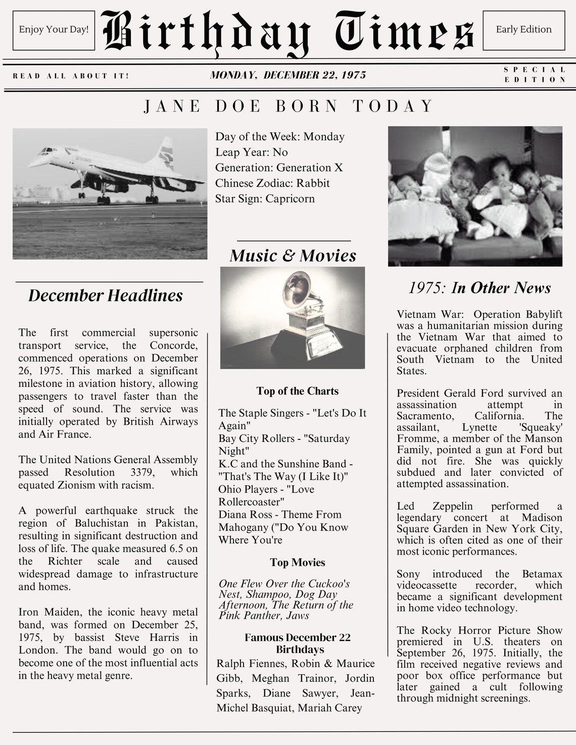 The Birthday Times Personalized on the Day You Were Born Newspaper ...