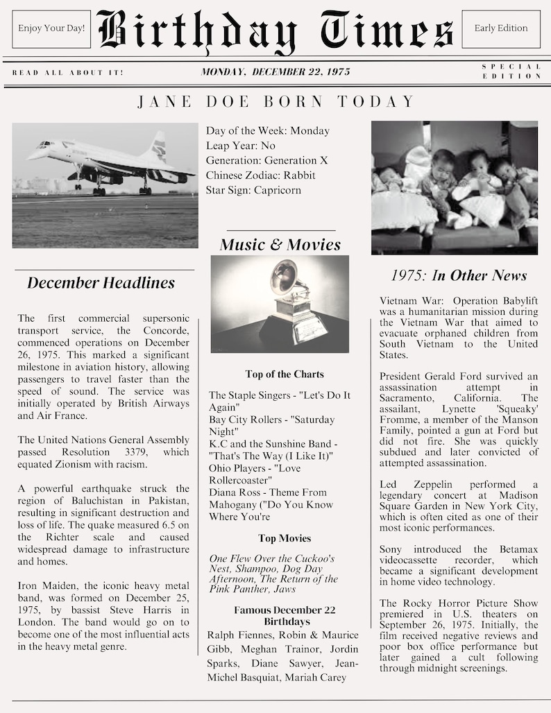 The Birthday Times Personalized on the Day You Were Born Newspaper ...
