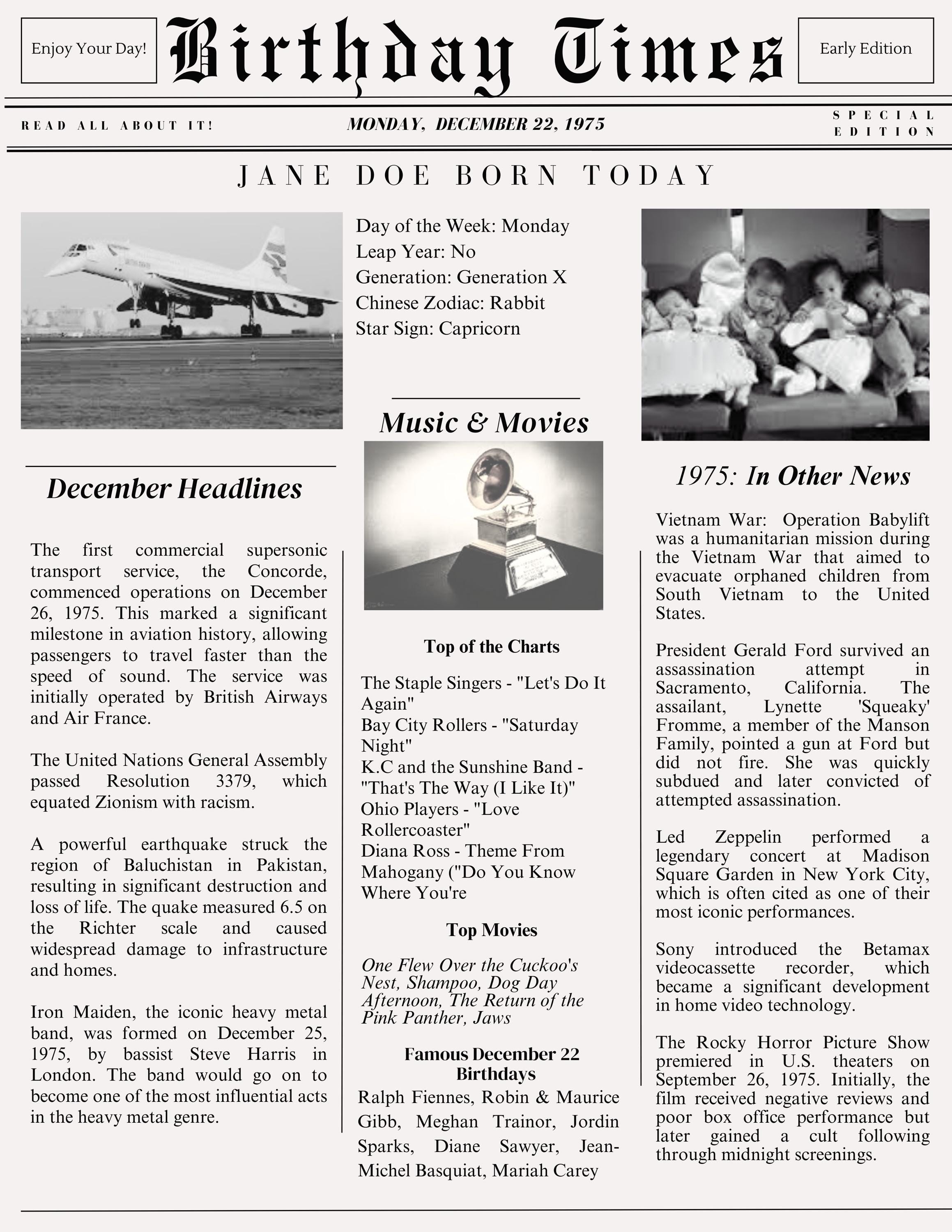 The Birthday Times Personalized on the Day You Were Born Newspaper ...