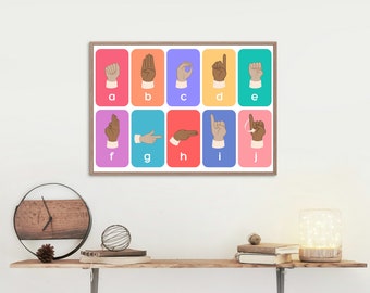 DOWNLOADABLE ASL Printable Wall Art, Sign Language Printable, Sign ...