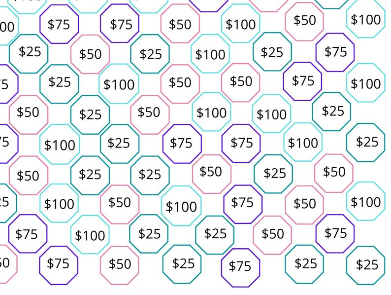 Finance & Planner Bundle - Etsy