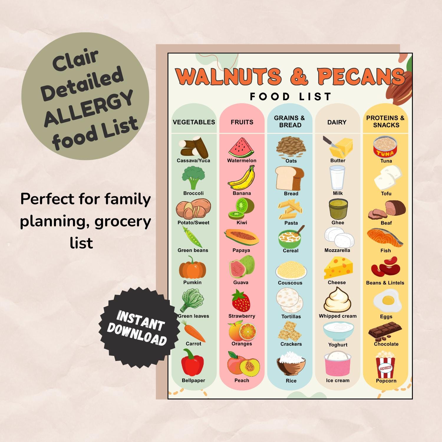 Nut-free Allergy Guide & Grocery Planner: Printable Allergy Chart (PDF ...