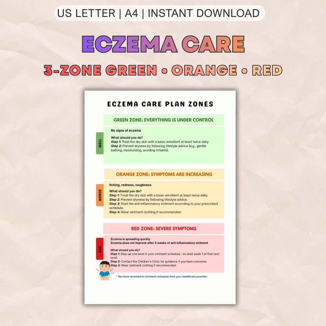 Child Eczema Action Guide & Flare Management Chart, Green Orange Red ...