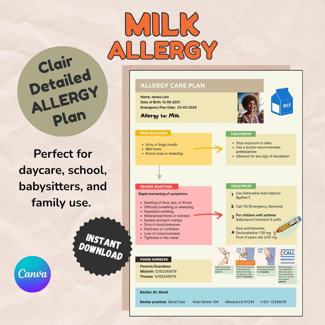 Child-friendly Milk Allergy Action Plan: Be Prepared With This ...