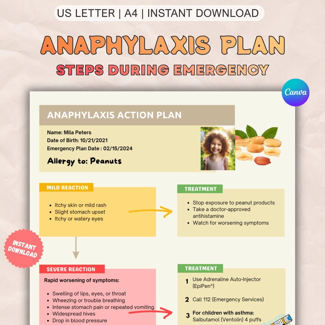Anaphylaxis Allergy Action Plan for Kids – Emergency Care Plan for ...