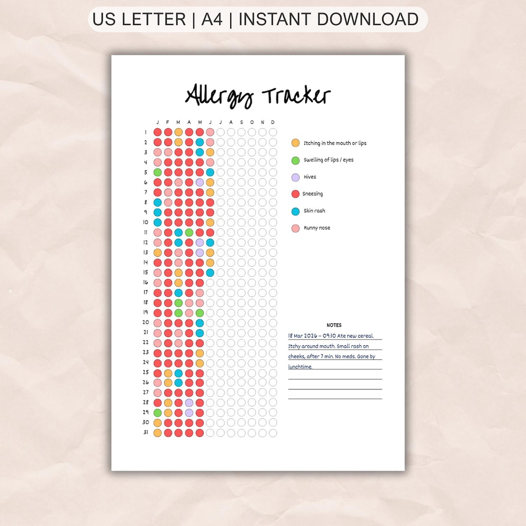 Allergy Tracker Printable, Symptom & Reaction Log for Families, Allergy ...