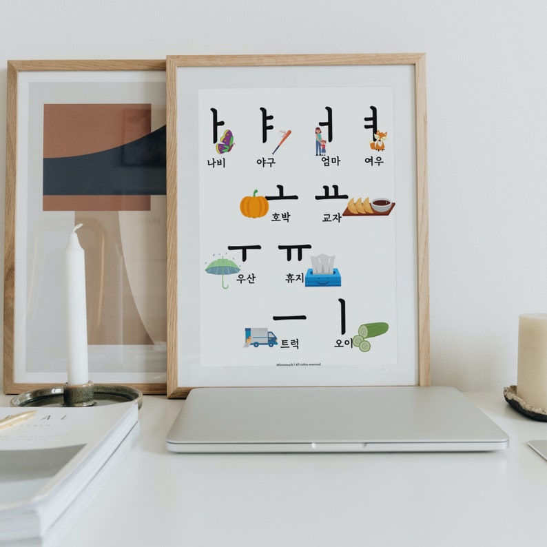 Printable | Digital Download | Korean CONSONANT & VOWEL Poster | Hangul ...