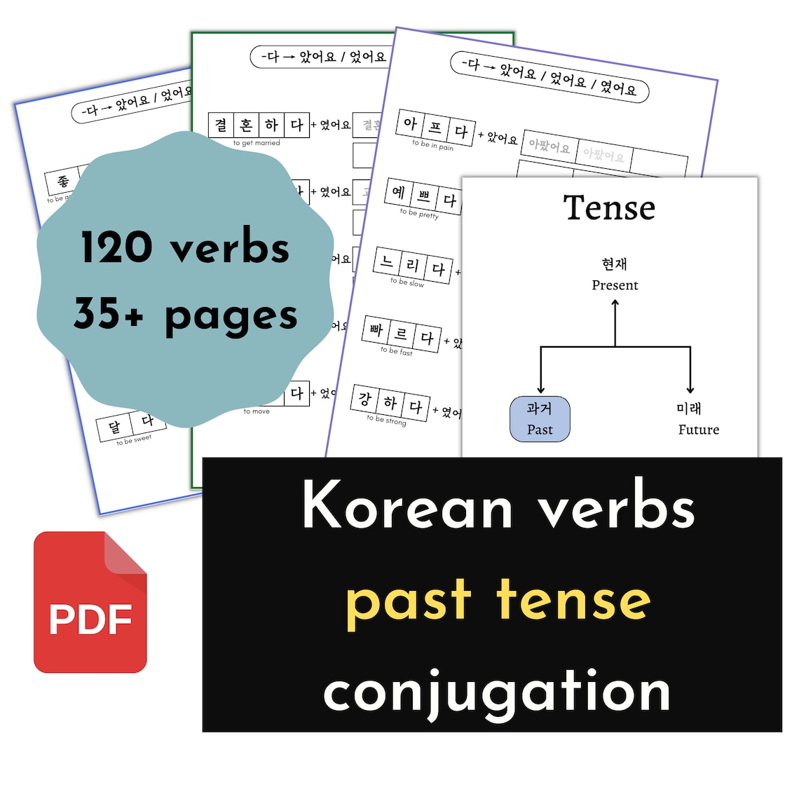 Past Tense | Korean Verb Conjugation | Worksheet | 한글 | 동사 | Master ...