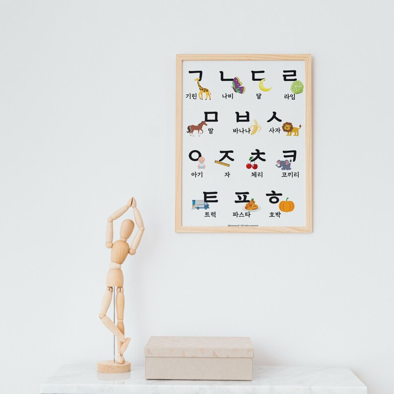 Printable | Digital Download | Korean CONSONANT Poster | Hangul ...