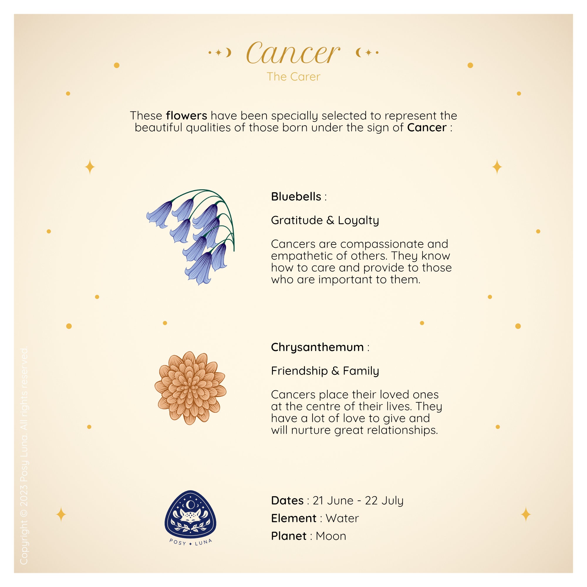 Cancer Art Print Star Sign Zodiac Astrological Floral Botanical ...