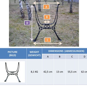24.4in Pair of Cast Iron Table Ends, Rustic Table Bases, Iron Furniture ...
