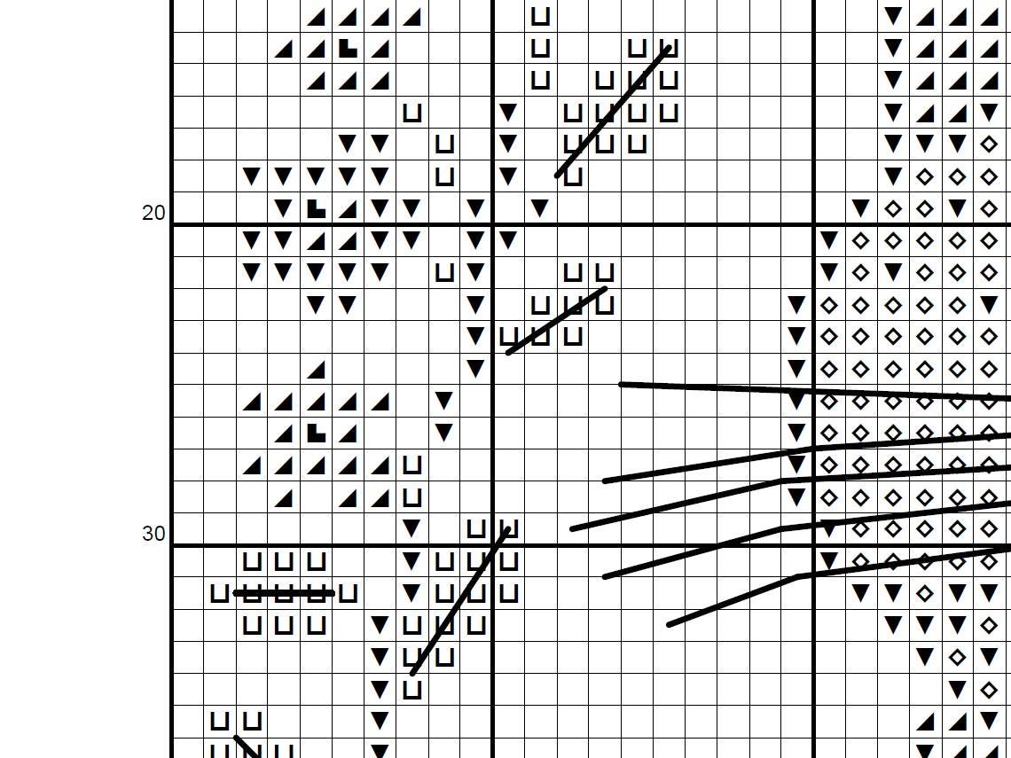 Witchy Cat Cross Stitch Pattern PDF - Digital Download CS50 - Etsy