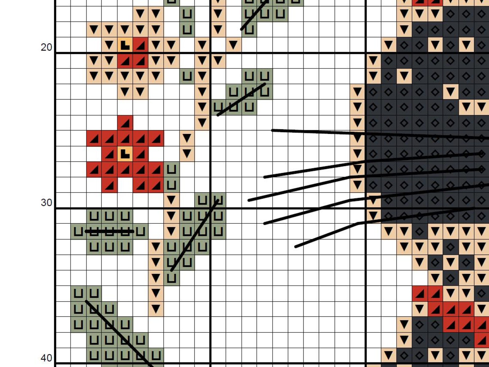 Witchy Cat Cross Stitch Pattern PDF - Digital Download CS50 - Etsy