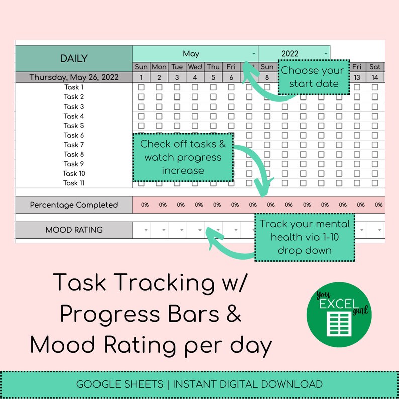 Complete Task Planner & Manager Google Sheets Template - Etsy