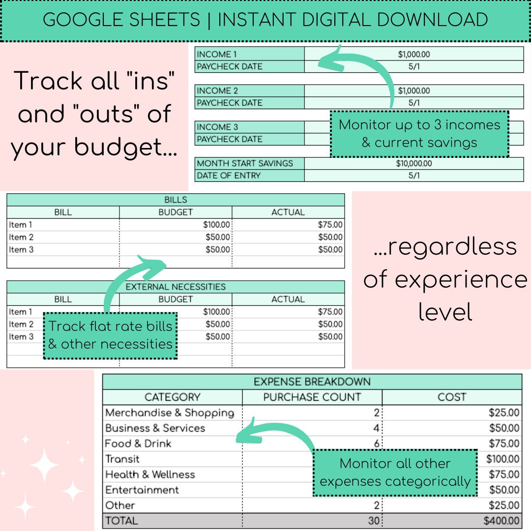 Beginner Finance Tracker Google Sheets Template - Etsy