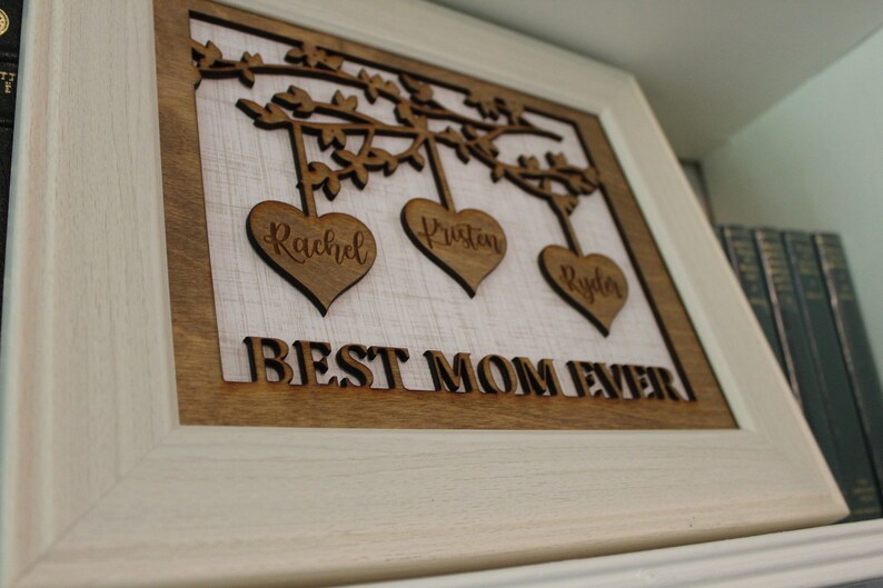 Mom Sign Personalized With Kid's Names Mother's Sign - Etsy