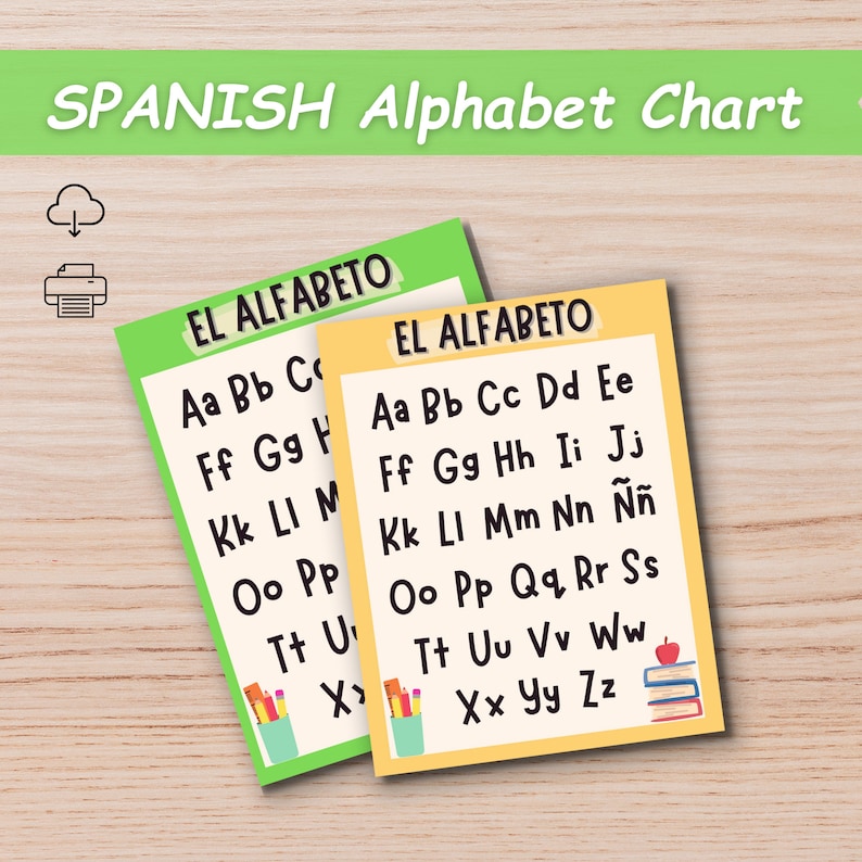 Spanish Alphabet Language, Learn Spanish Abc Letters, Abecedario ...