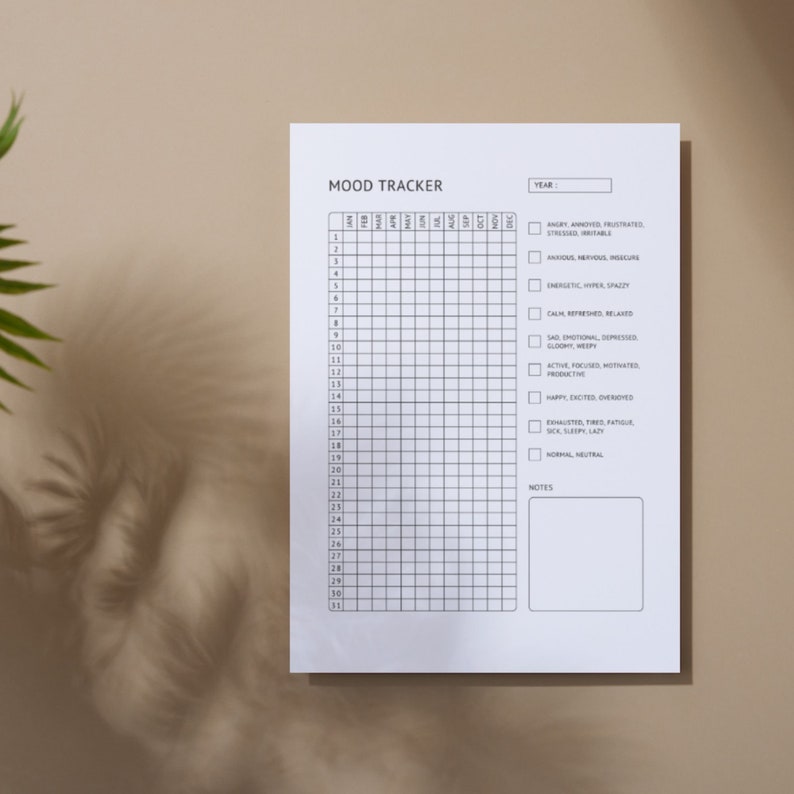 Digital Printable Mood Tracker Template, Monthly and Weekly Log ...