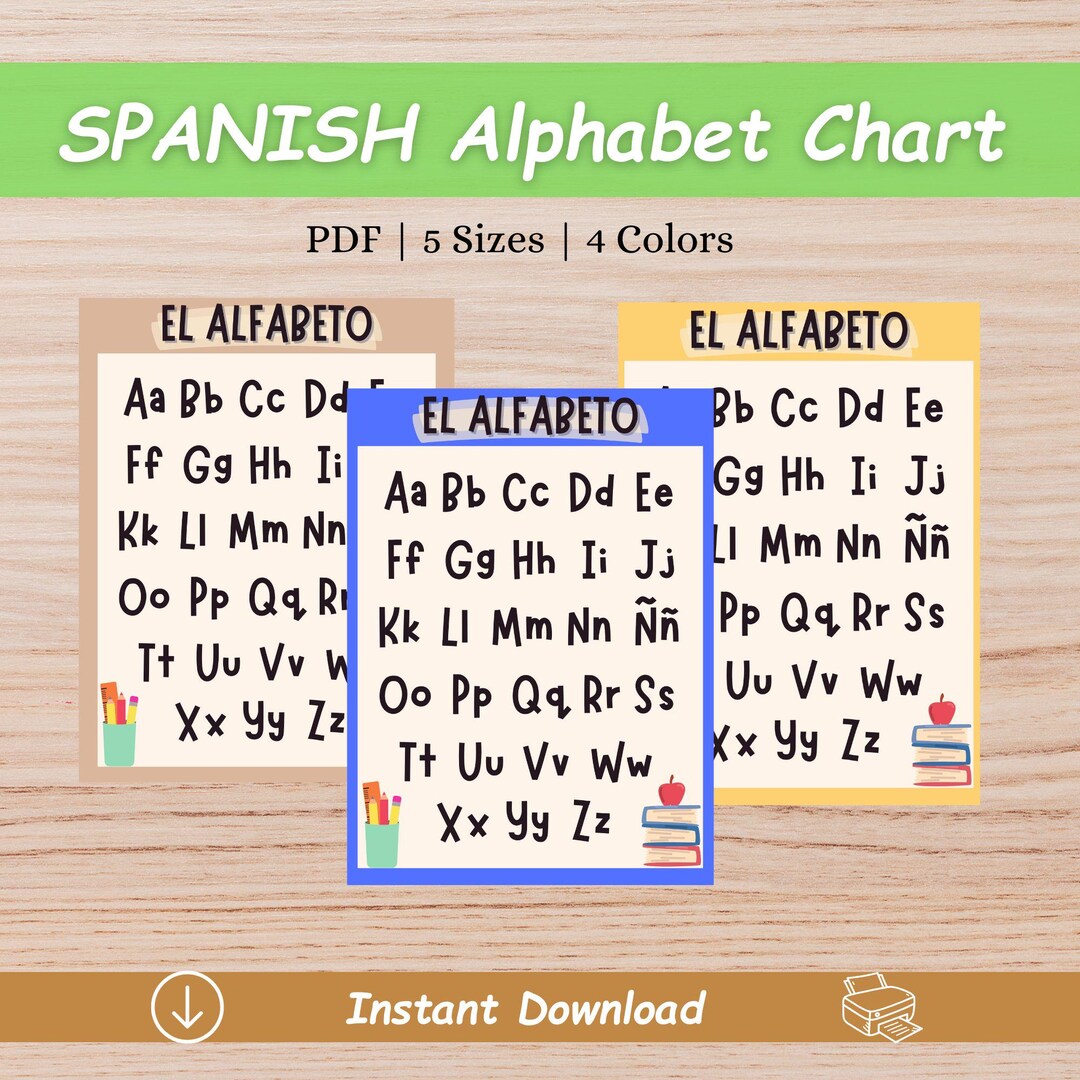 Spanish Alphabet Language, Learn Spanish Abc Letters, Abecedario ...