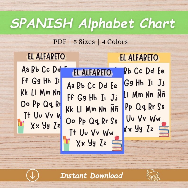 Spanish Alphabet Chart: El Abecedario, Learn Spanish (PDF Download ...