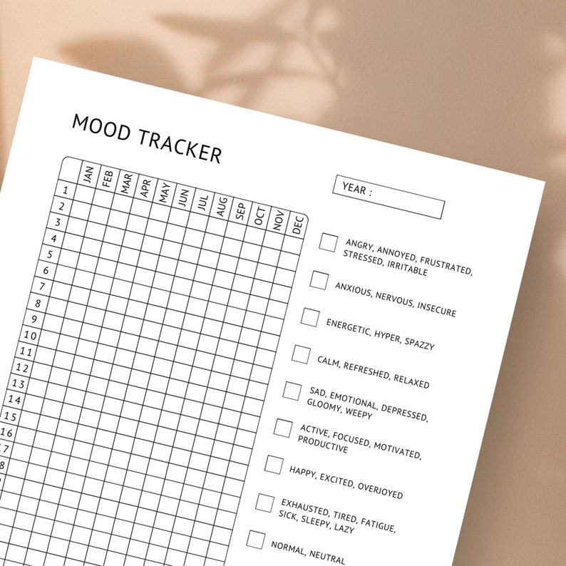 Digital Printable Mood Tracker Template, Monthly and Weekly Log ...