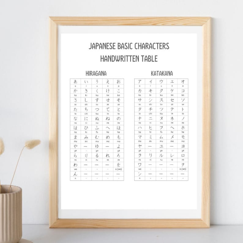 Kanji Handwriting Practice Worksheets, Japanese Characters Table ...