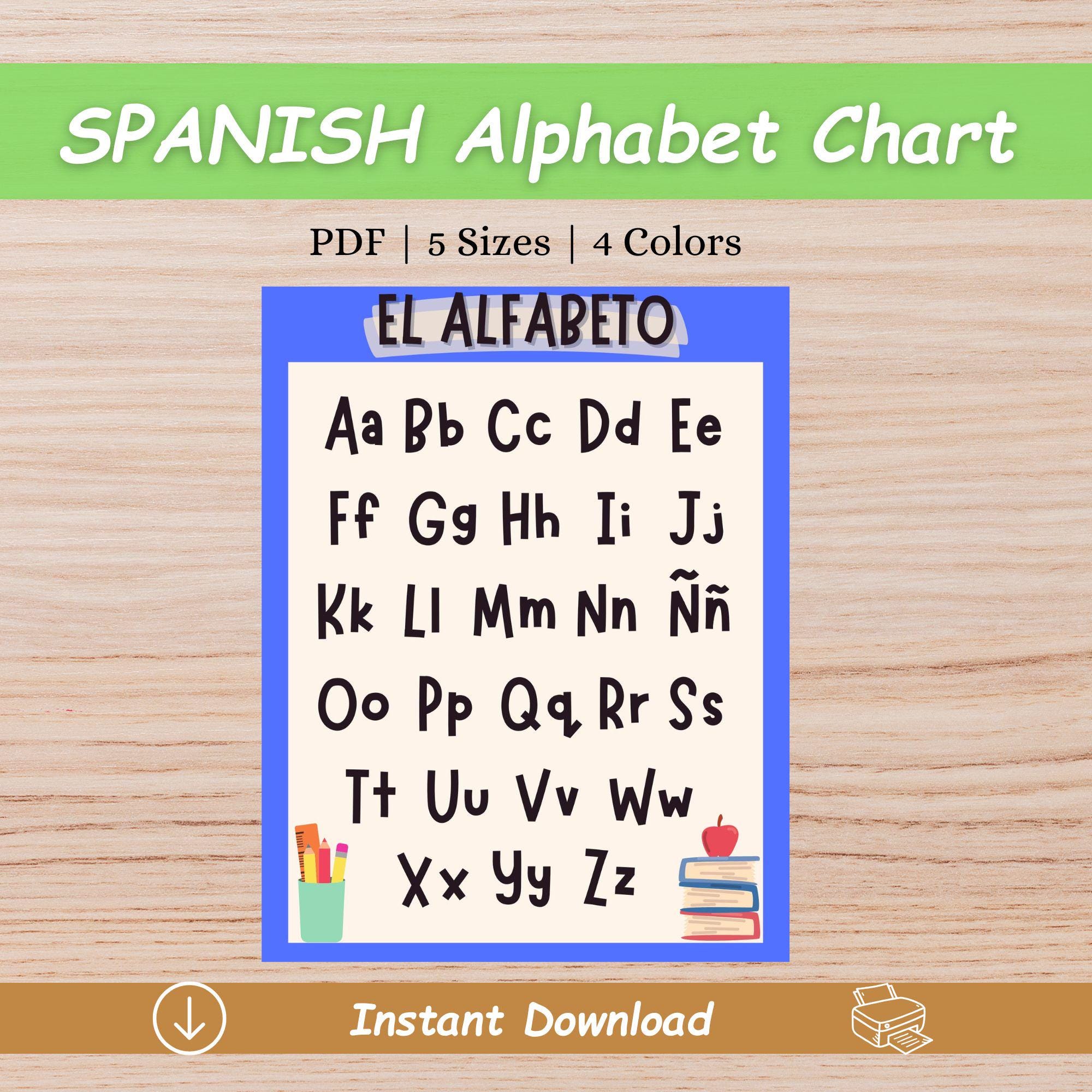 Spanish Alphabet Poster (el Abecedario): Printable Classroom Wall Chart ...