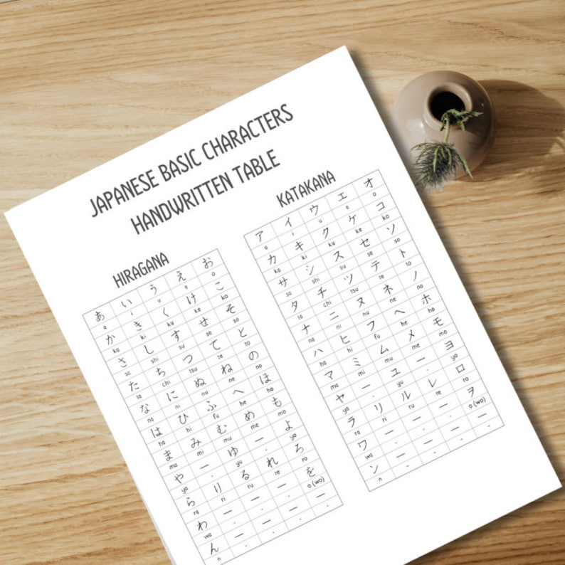 Kanji Handwriting Practice Worksheets, Japanese Characters Table ...