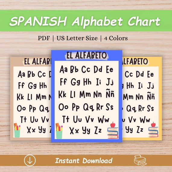 Spanish Alphabet Charts El Alfabeto Spanish Alphabet