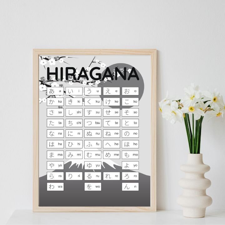 Japanese Kanji Practice Worksheets: Hiragana & Katakana (PDF Download ...