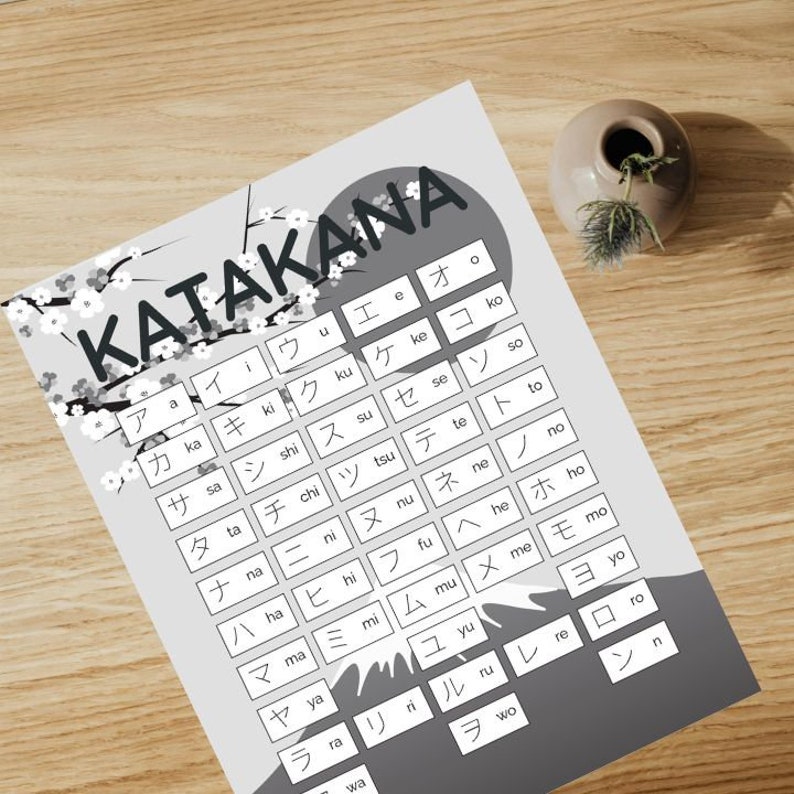 Japanese Kanji Practice Worksheets, Hiragana Katakana Writing ...