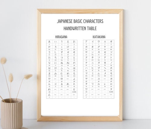 Japanese Kanji Handwriting Practice Worksheets, Hiragana Katakana ...