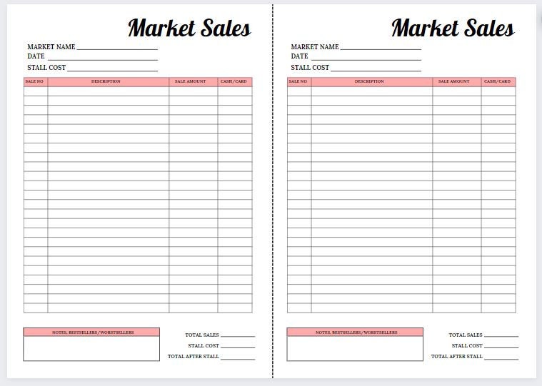 Market Sales Tracker Sheet, Craft Fair Sales Tracker, Craft Fair ...