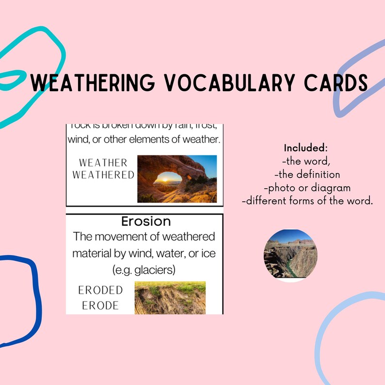 Weathering Vocabulary Cards - Etsy
