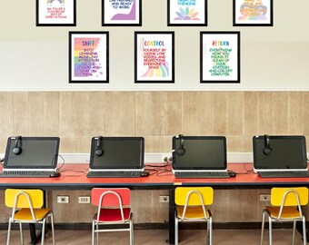 Computer Lab Posters Digital Download - Etsy