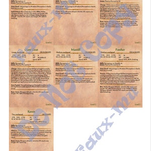 Custom D&D 5e Spell, Item, or Beast Cards - Etsy