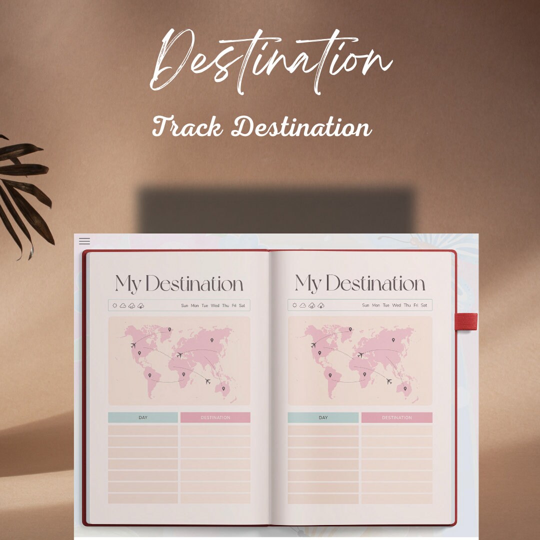 Travel Planner Digital Travel Journal Travel Planner Vacation Planner ...
