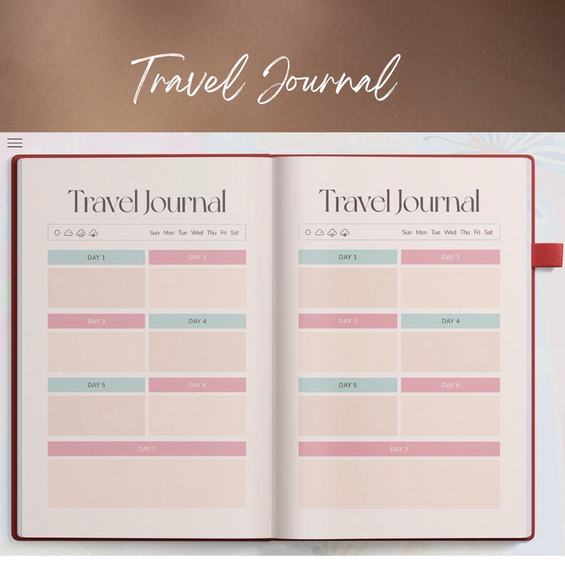 Travel Planner Digital Travel Journal Travel Planner Vacation Planner ...
