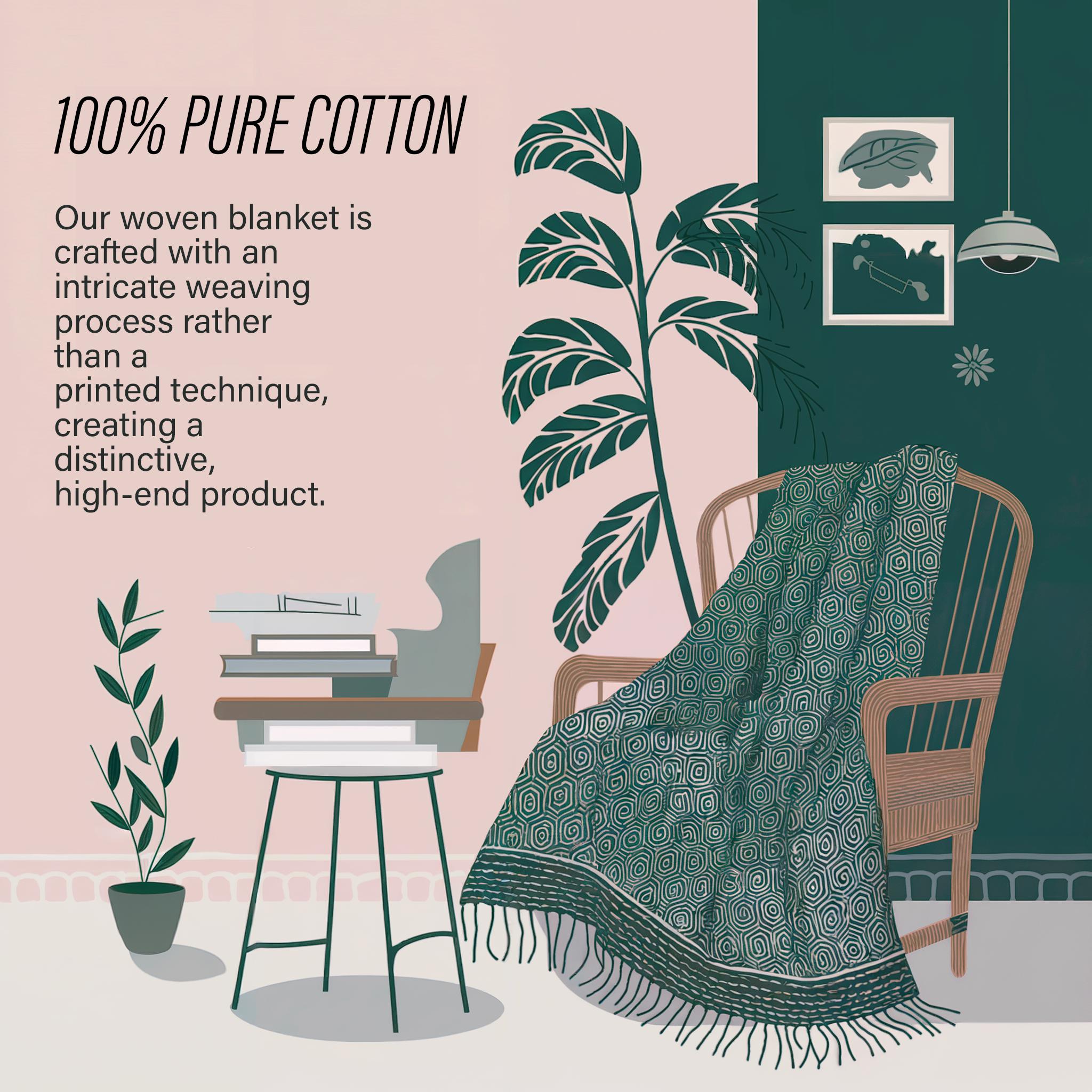 Badlands National Park Woven Blanket With Fringes – South Dakota Cotton ...