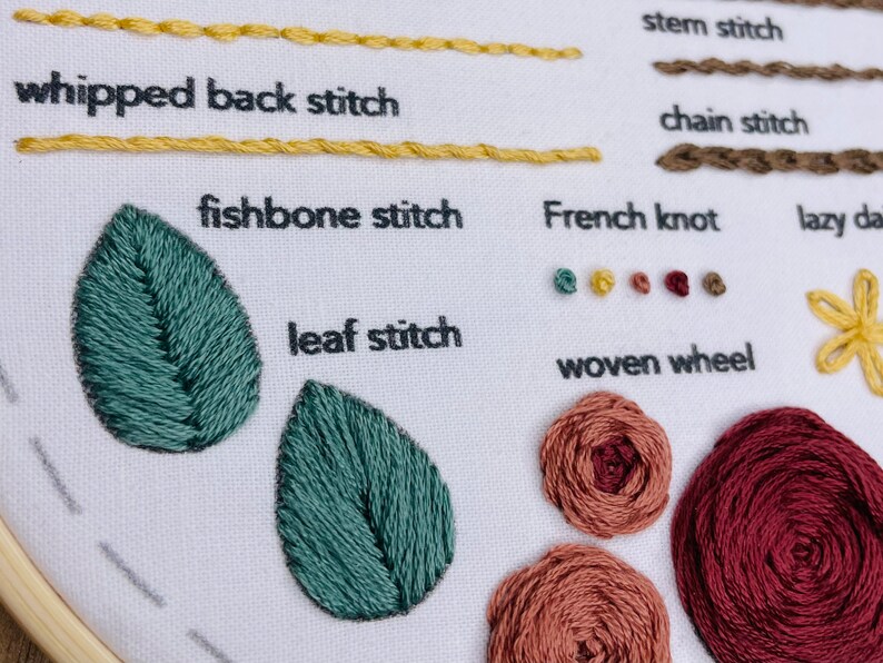 Hand Embroidery Stitch Sampler Pattern PDF Pattern Instant - Etsy