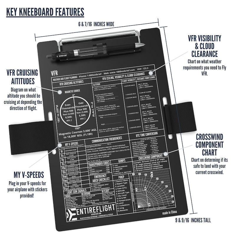 Entireflight VFR Pilot Kneeboard and Flight Pad - Etsy