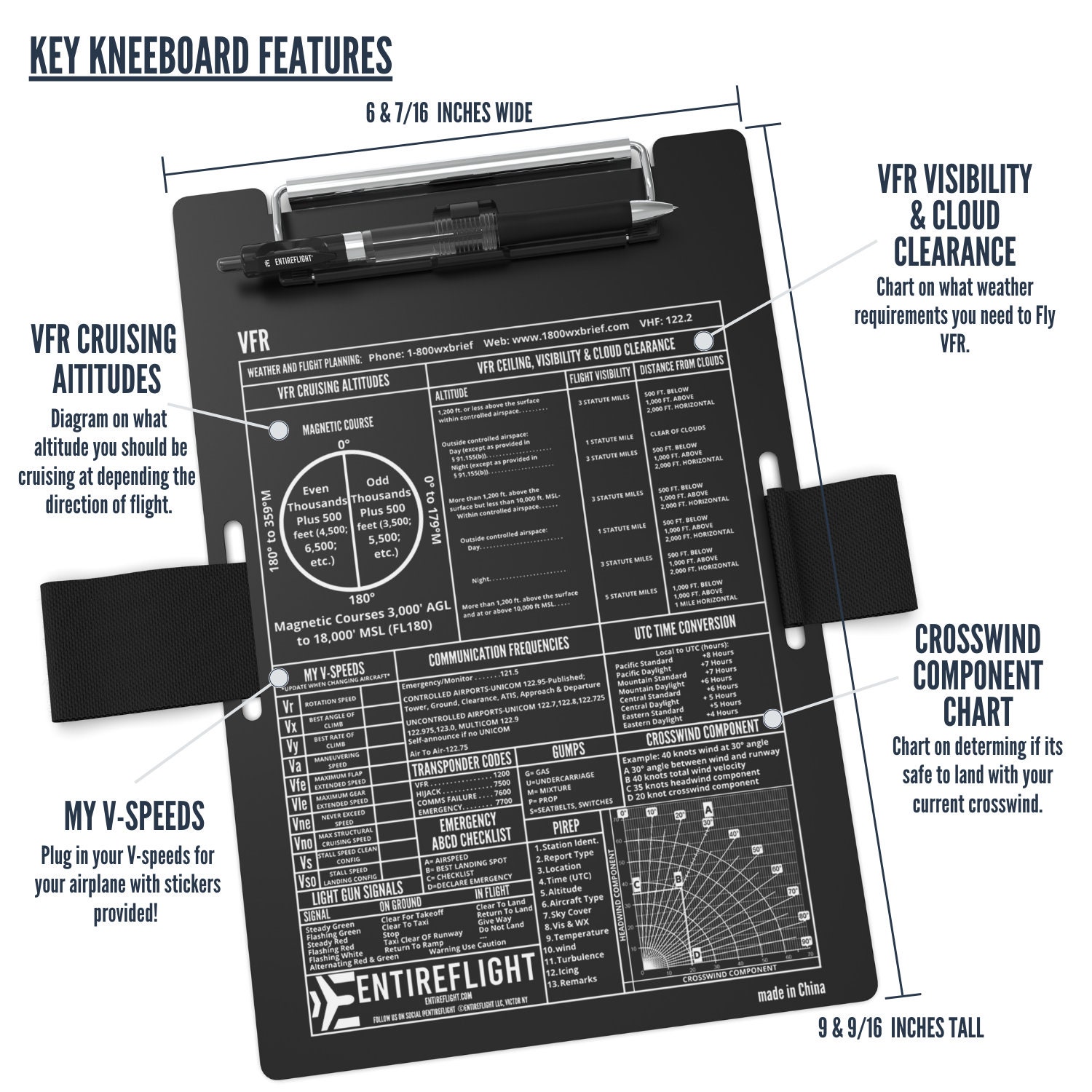 Entireflight VFR Pilot Kneeboard and Flight Pad - Etsy