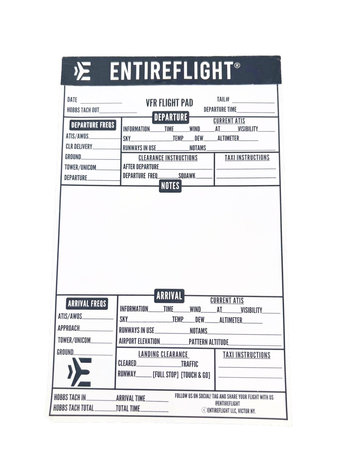 Entireflight VFR Flight Pads for Kneeboards 3pack - Etsy